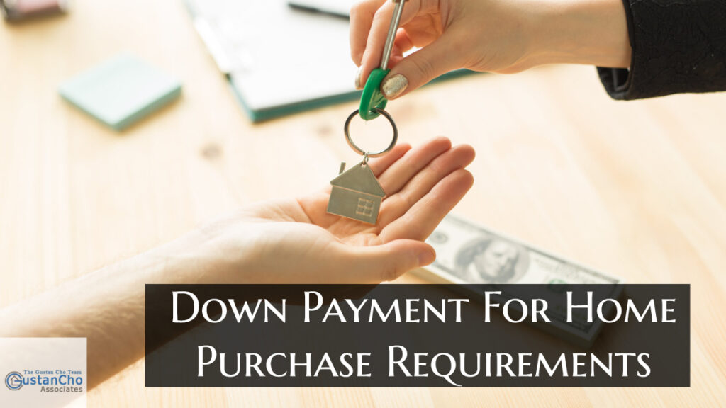 Down Payment and Closing Costs - GCA Mortgage